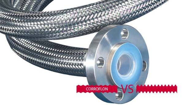 Teflonové hadice s opletem - Hadice PTFE - Tubes International